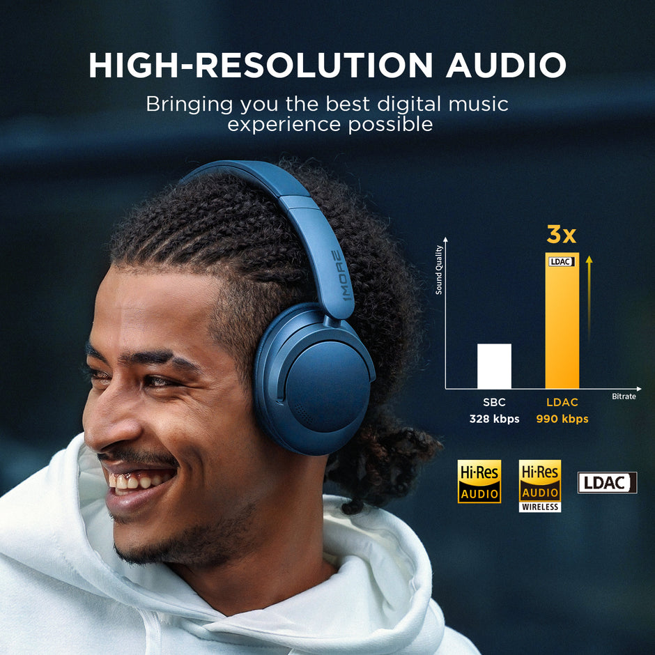 Award-Winning 1MORE Headphones – EU 1MORE
